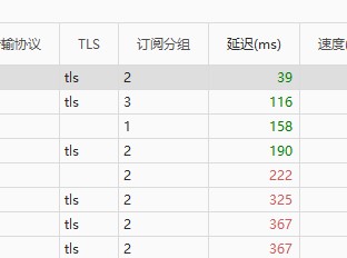 v2ray使用教程 - Aiden2014